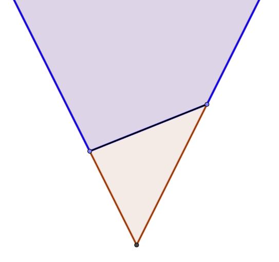 Unityでvr対応のどこでもドア実現を目指す その2 Oblique Near Plane Clipping編 の補足 Unity3d Qiita