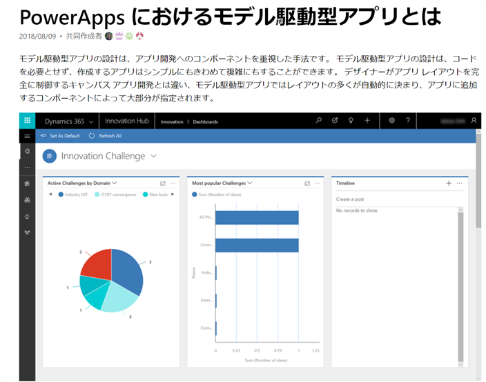 PowerApps モデル駆動型アプリとプラン1と2の違い #Dynamics365 - Qiita