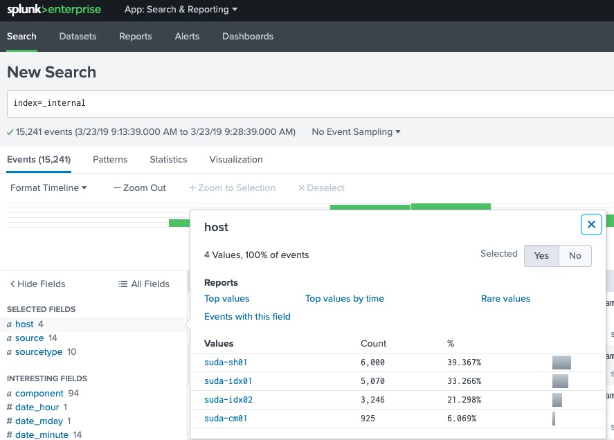 SplunkでIndexer Clusterを構成して、データを冗長化する #Splunk - Qiita