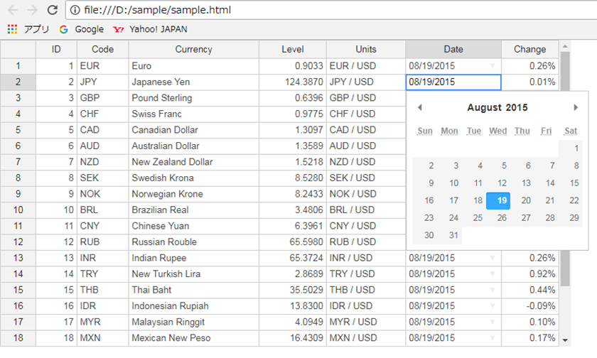 Web上でExcelライクなエディタ「Handsontable」 #JavaScript - Qiita