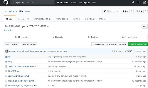 GitHub でテキスト管理を行う GaaTS(GitHub as a Text Storage) について #document - Qiita