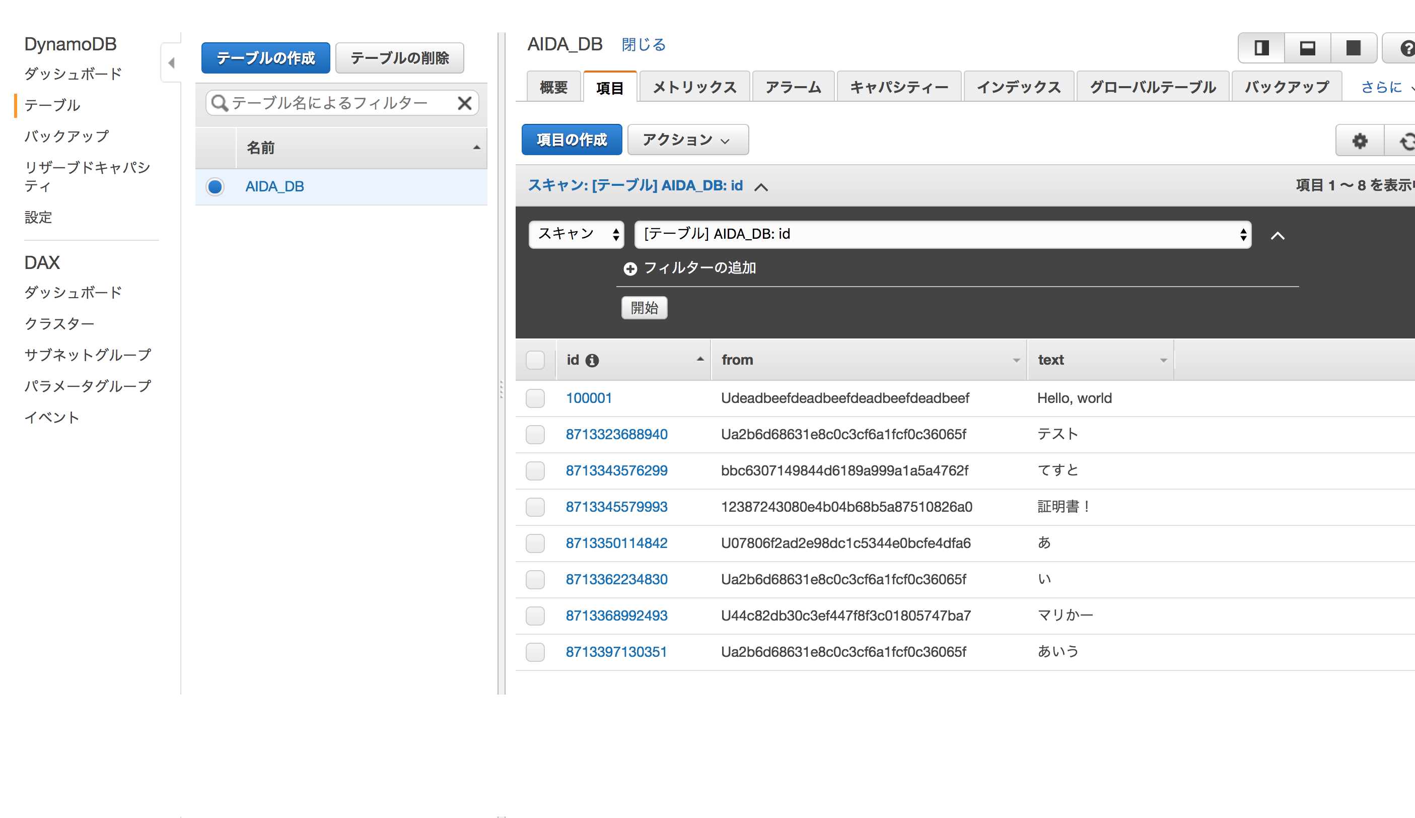 LINE API+AWS+Node.jsでLINE Bot作成してみて - Qiita