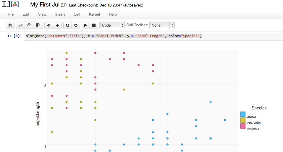Juliaの開発環境を構築してみる(IJulia) #Julia - Qiita