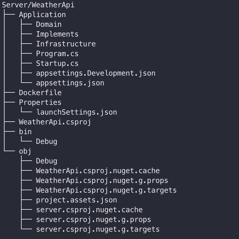 C#でgRPCサーバを実装してみた #Docker - Qiita