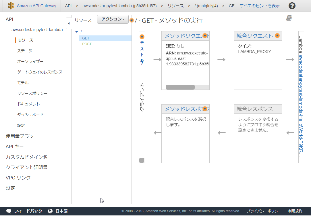 AWS CodeStarとCloud9によるPython Lambda開発 #lambda - Qiita