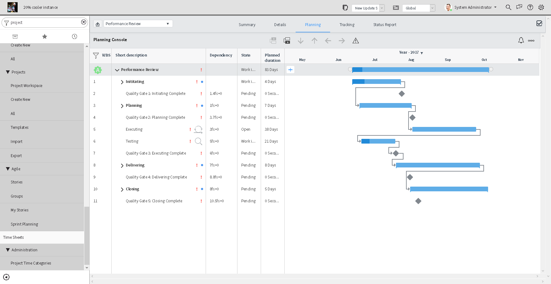 ServiceNowでHeaderやMenuやBrowser Tab Titleを変更する #ServiceNow - Qiita
