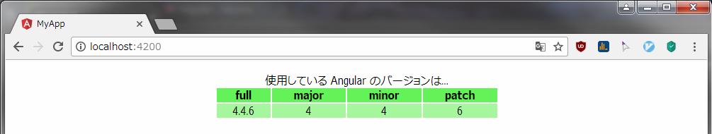 Angular Version クラスでバージョンを確認する Angular4 Qiita