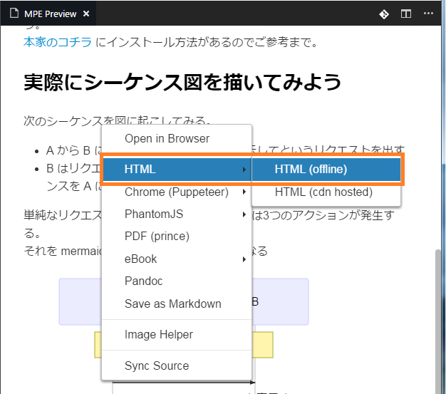 [Markdown] Markdown でシーケンス図を書いてHTMLに出力しよう #mermaid.js - Qiita