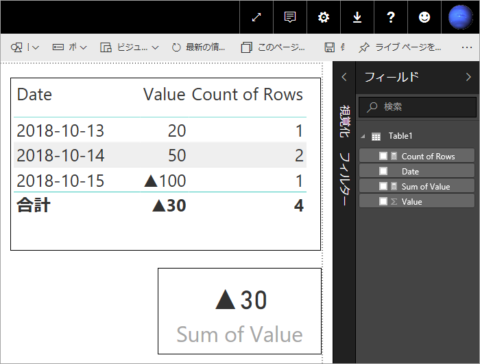 Power BI REST API を使って Push をサポートするデータセットを作成 #PowerBI - Qiita