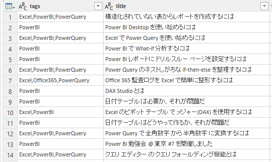 Excel で Qiita 投稿一覧を取得する Excel Qiita