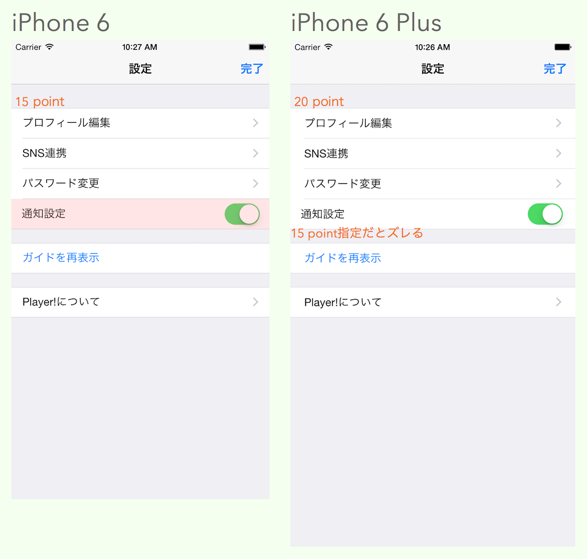 iPhone 6 PlusのUITableViewのseparatorInsetの値が違うことが原因で、カスタムセルのラベルがズレる問題を解決 #iOS - Qiita