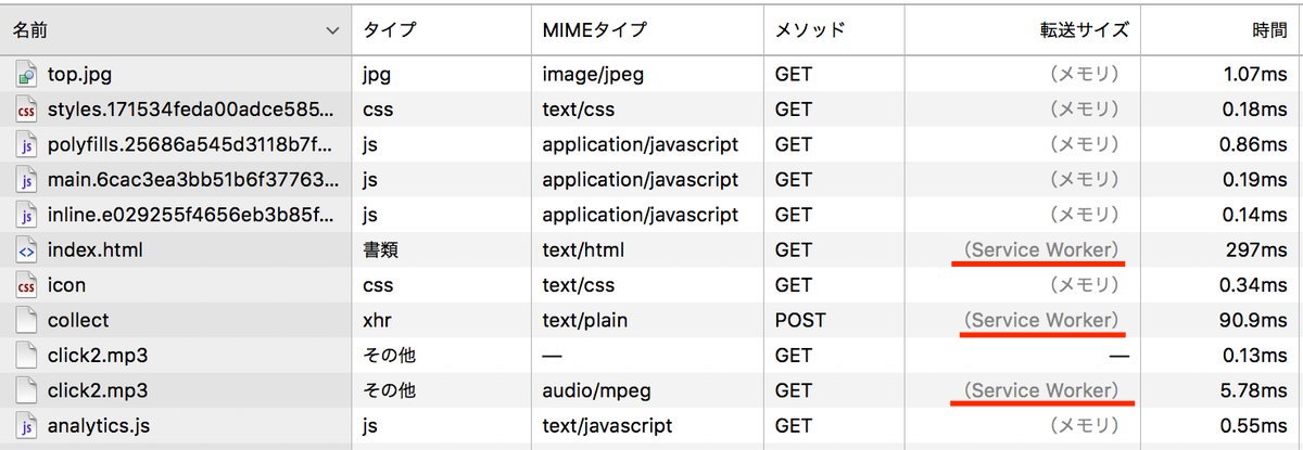 iOS11.3 ServiceWorkerのファーストインプレッション #PWA - Qiita