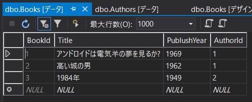 ASP.NET Core で循環参照するオブジェクトを JSON へシリアル化した際に JsonSerializationException: Self referencing loop ...