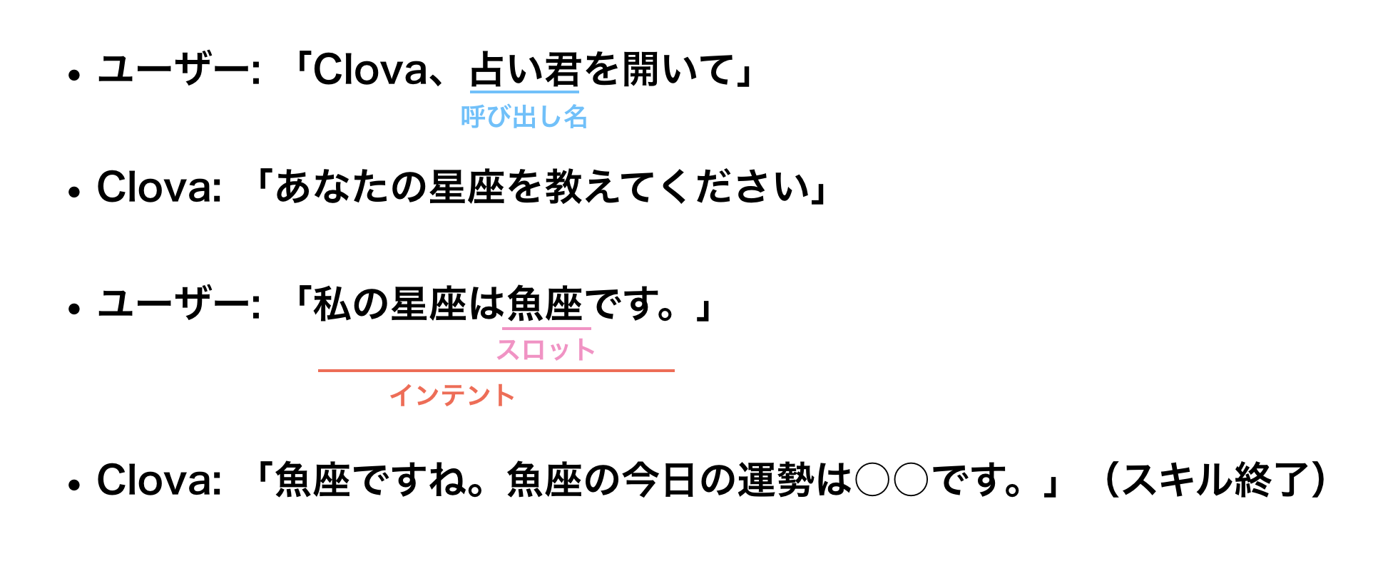 [入門]Clovaスキル(CEK)は作りながら覚えて行く（前提知識編） #Node.js - Qiita