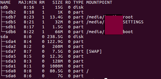ROSを使ってルンバが操作できるまで feat. Raspberry Pi3とPS4コントローラーとUSBカメラ #RaspberryPi - Qiita