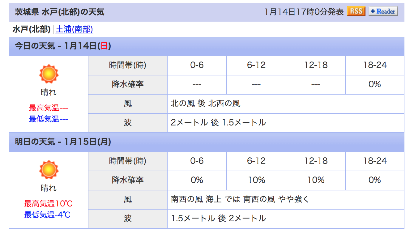 LINE Notify + Pythonで天気情報を取得する方法 #Python3 - Qiita