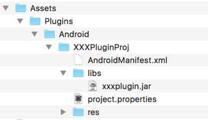 [Unity] Eclipseライブラリ形式でAndroidネイティブプラグインを作る #Android - Qiita