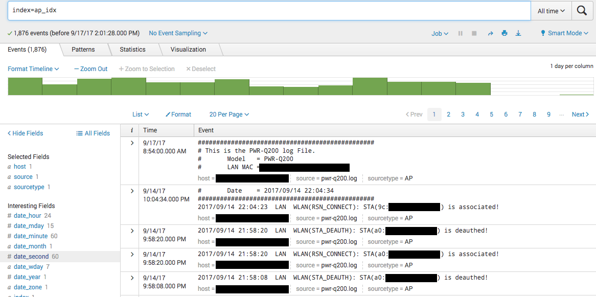Splunkへのログの取り込みと分析 #Splunk - Qiita