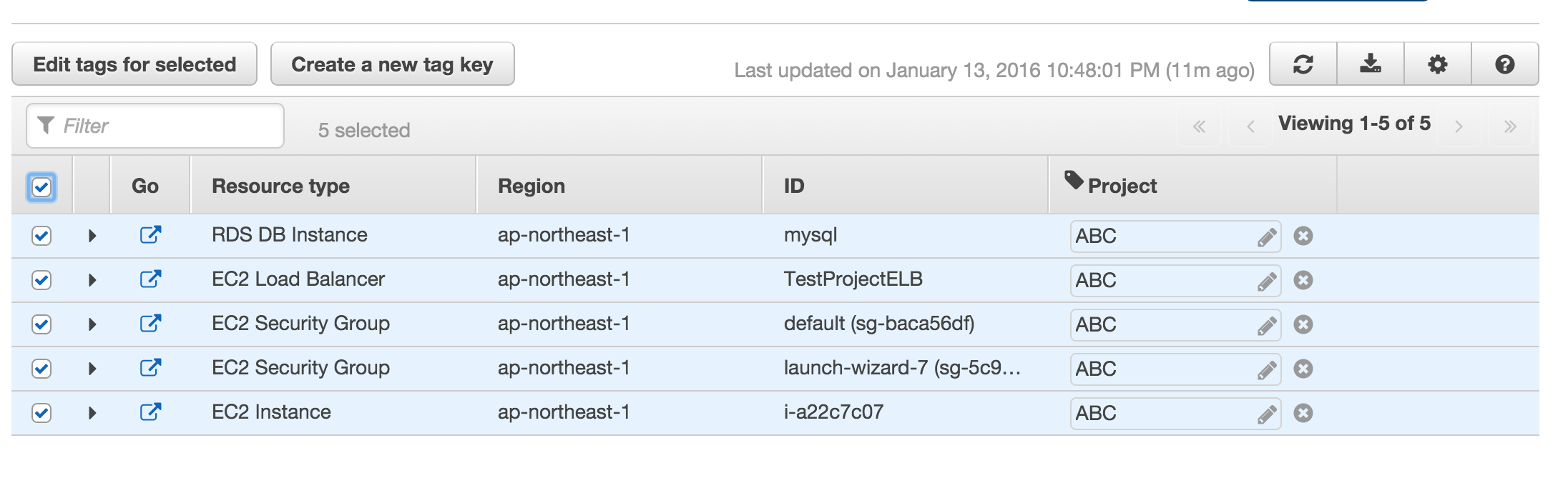 ResourceGroups,Tag Editorを使ってタグ情報でAWSを整理する #AWS - Qiita