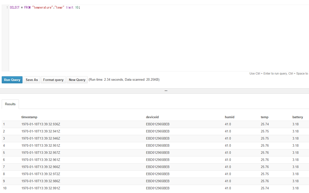 AWS LambdaでAthenaを呼び出す #Node.js - Qiita