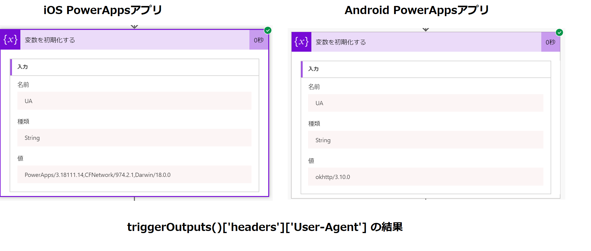 PowerAppsでUserAgentに応じた処理を行う #MicrosoftFlow - Qiita
