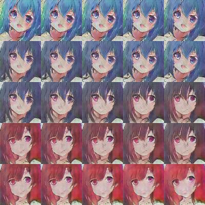 pytorchで書いたDCGANでアニメキャラの顔を生成する #Python - Qiita