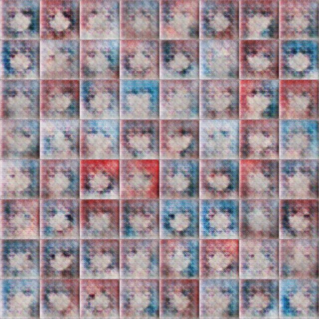 Pytorchで書いたdcganでアニメキャラの顔を生成する Python Qiita
