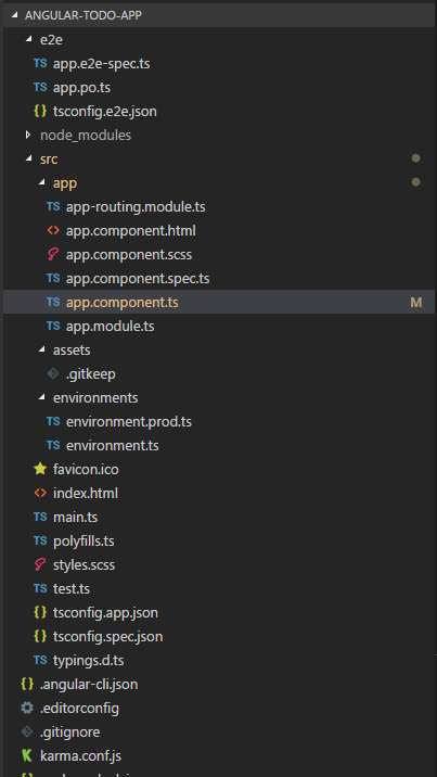 Angularで簡易todoアプリを作ってみる #TypeScript - Qiita
