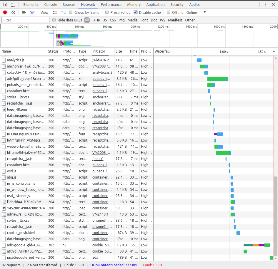 そろそろ知っておきたいHTTP/2の話 #http2 - Qiita
