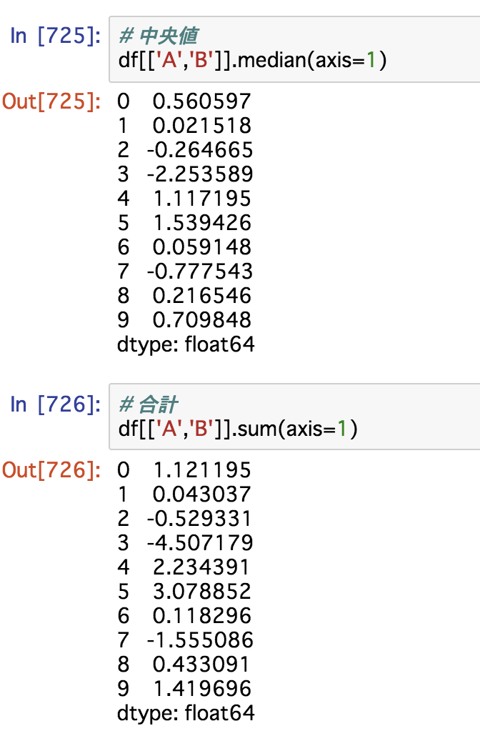 Pandasで行同士の計算 Python Qiita 9816