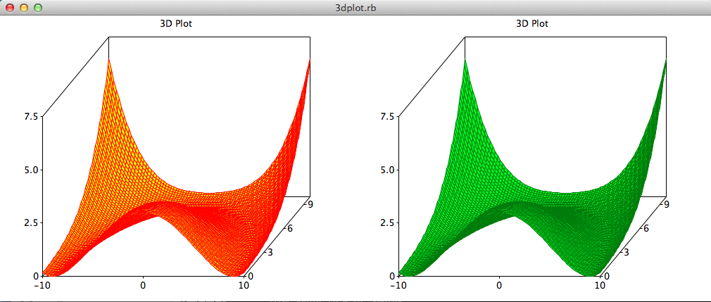 いまさらはじめる Ruby/Tk #Tcl - Qiita
