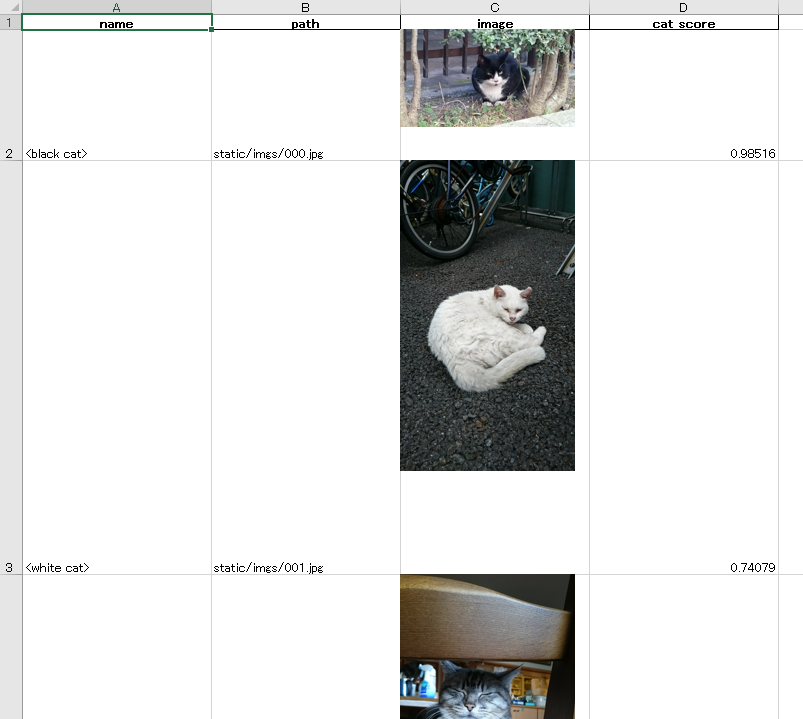 pandasのDataFrameを元に、画像入りの表をつくる #Python - Qiita