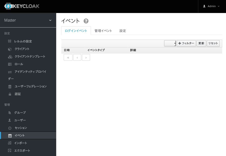 Keycloakのカスタマイズポイントを整理してみる #SSO - Qiita