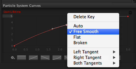 Unity パーティクルシステム超入門 #particle - Qiita