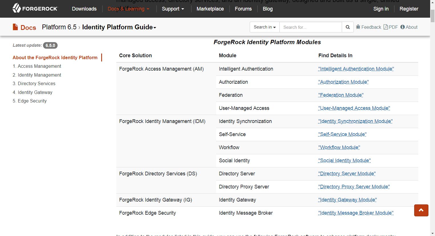 OpenAMとForgeRock AM #OpenAM - Qiita