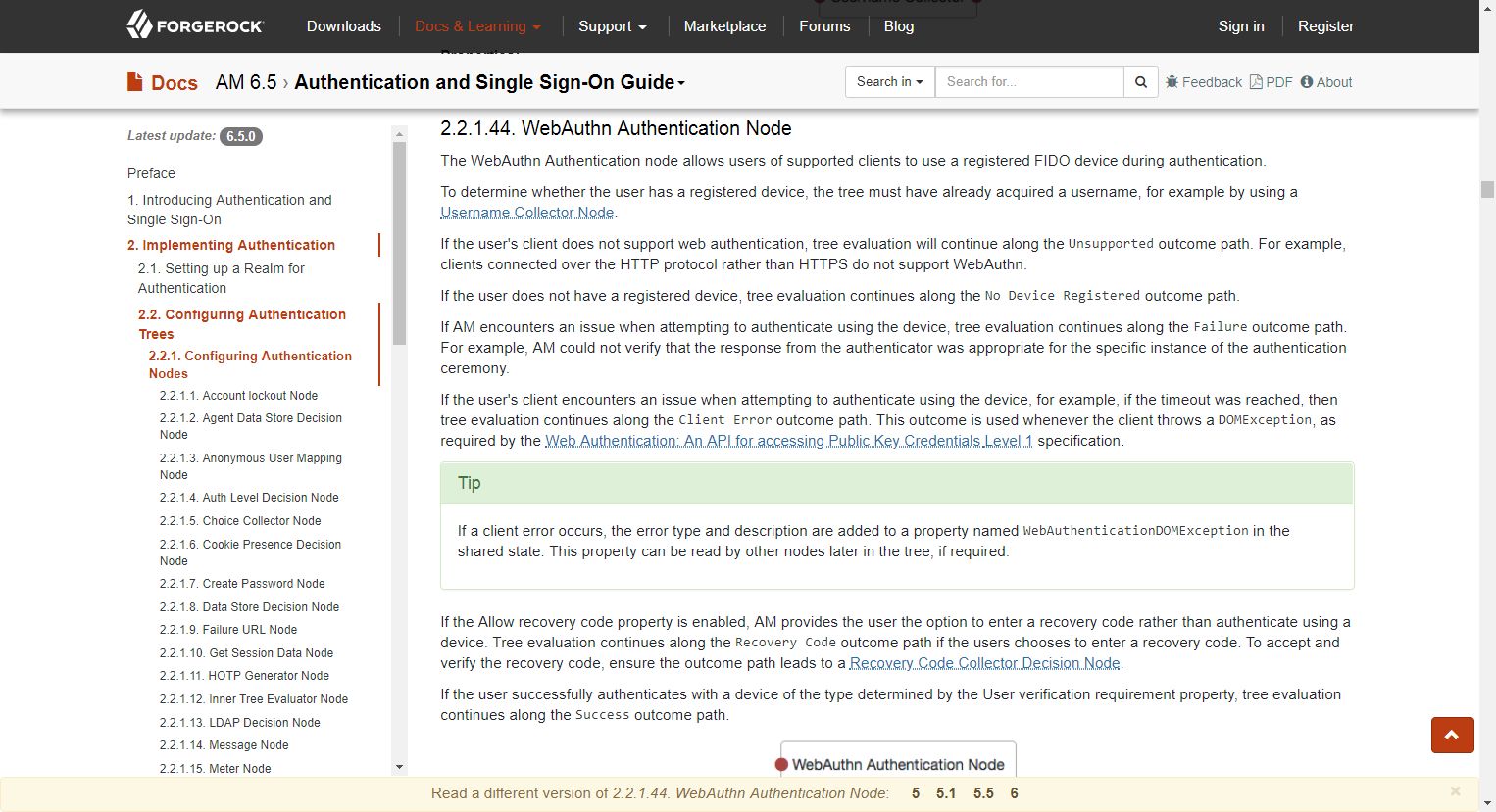 OpenAMとForgeRock AM #OpenAM - Qiita