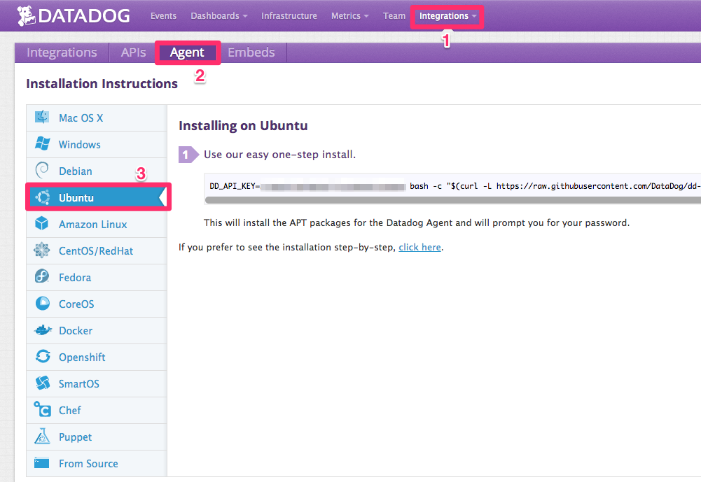 Datadog で Docker コンテナをモニタリングする #systemd - Qiita