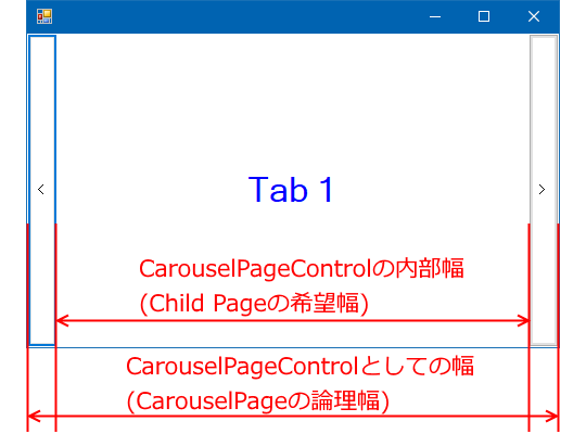 Xamarin.Forms for Windows Forms で特殊な PageRenderer の実装をしようとしてはまった話 #Xamarin - Qiita