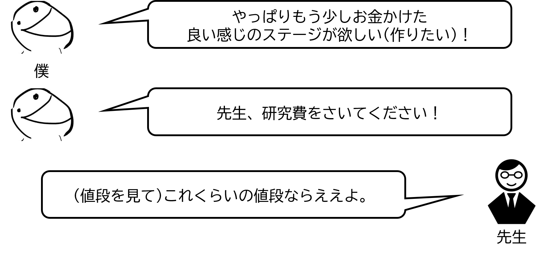 【enebular】enebularで遠隔XYステージをつくる【改良版】 #node-red - Qiita