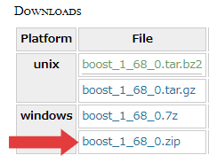 【Visual Studio 2017】Boost導入方法【超易しい解説】 #C++ - Qiita
