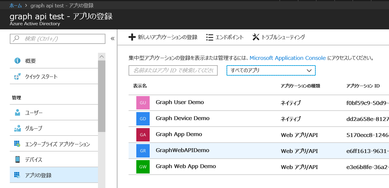 Microsoft Graph を使ってみよう : Azure AD v1 エンドポイントでの認証を Web API と ADAL で行う #WebAPI - Qiita