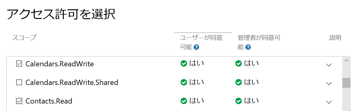 Microsoft Graph を使ってみよう : Azure AD v2 エンドポイントでの認証を Web アプリケーション (MVC) と MSAL で行う #WebApps - Qiita