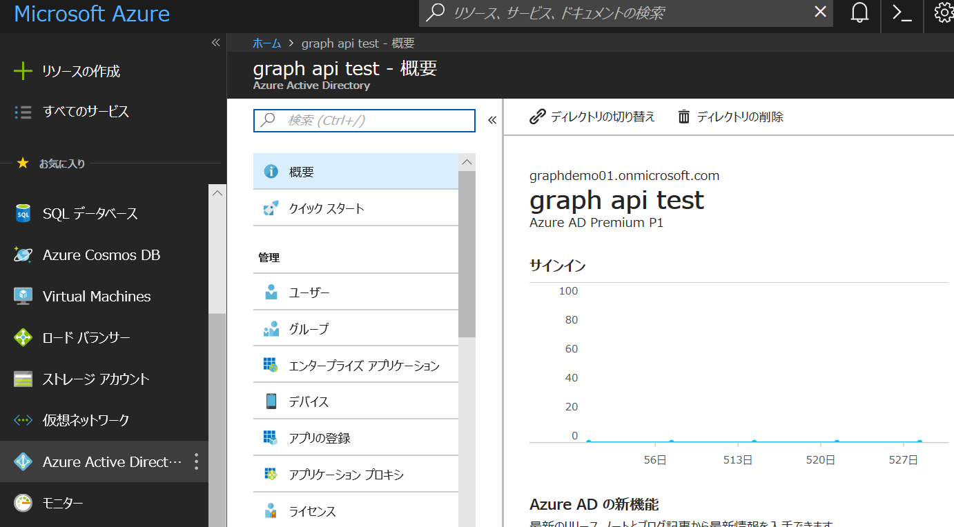 Microsoft Graph を使ってみよう : Azure AD v1 エンドポイントのアプリケーション認証を ADAL で行う #MicrosoftGraph - Qiita