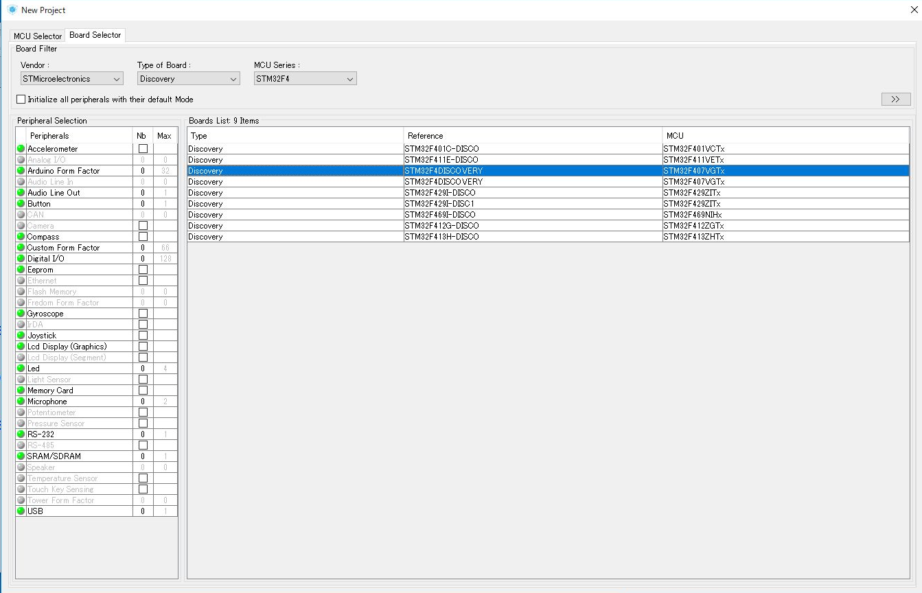 STM32F4 Discovery BoardとCube MXの環境構築、Lチカからprintfポーティングまで #電子工作 - Qiita