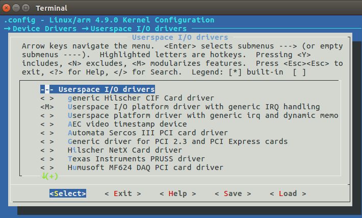 ZYBO (Zynq) 初心者ガイド (16) Linuxから自作IPをUIOで制御する #zynq - Qiita