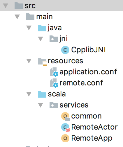 Akkaを勉強してみた(Scala) #PlayFramework - Qiita