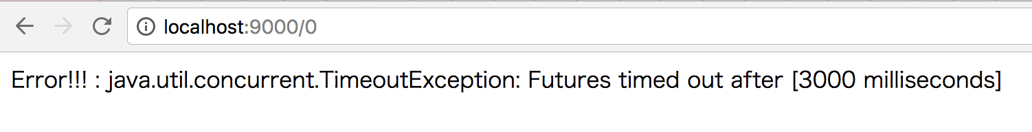 Akkaを勉強してみた(Scala) #PlayFramework - Qiita