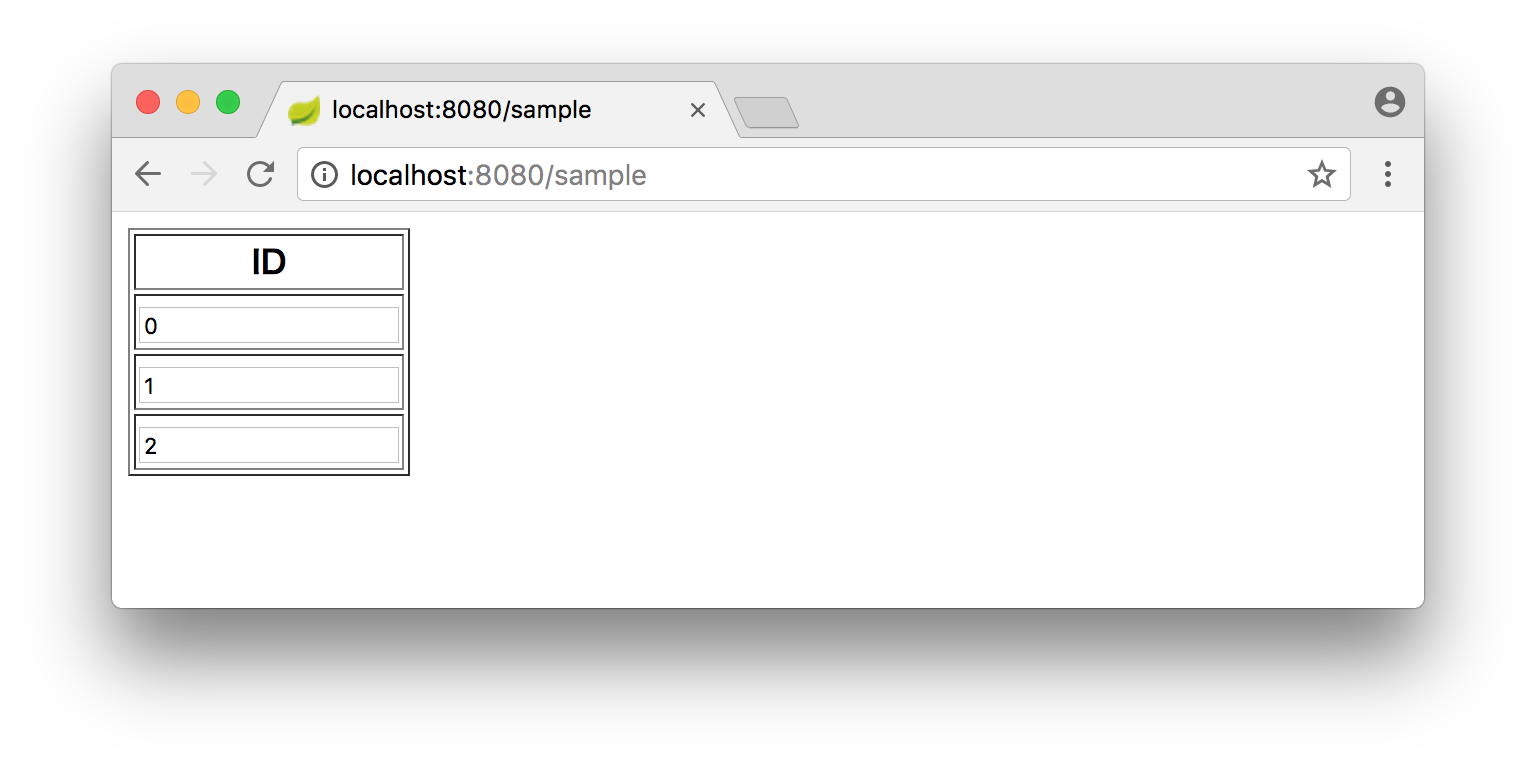 Thymeleafを使って簡単な表示をさせてみる #Thymeleaf - Qiita