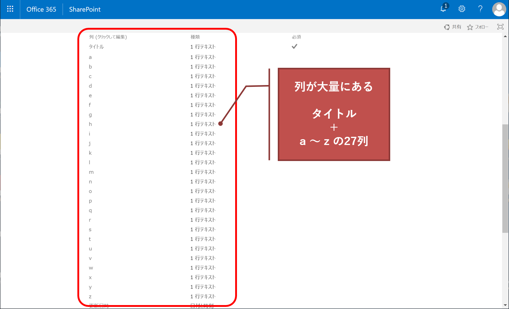 【PowerApps Tip's】SPOカスタムリスト(大量列)からアプリ生成した際の注意点 #PowerApps - Qiita