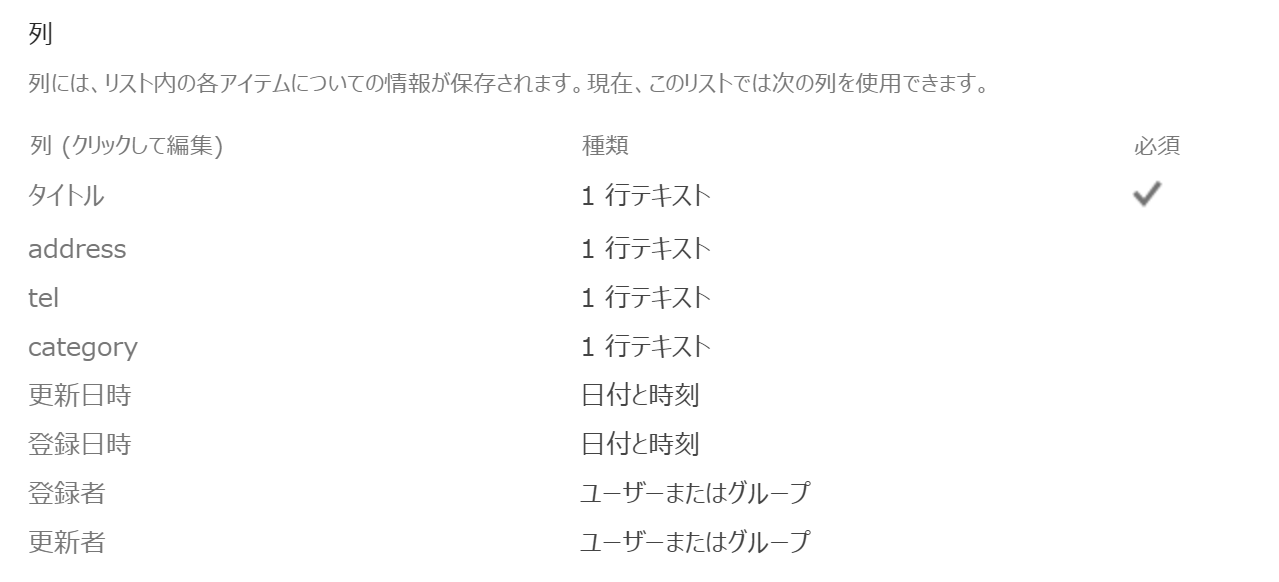 PowerApps 1画面(1Screen)でデータ連続登録 #PowerApps - Qiita